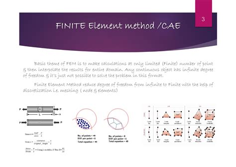 Introduction To Finite Element Method Cae Grabcad Tutorials