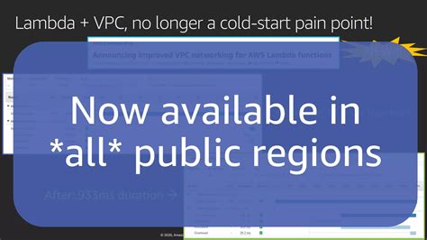 Serverless Aws Reinvent 2019 Recap Ppt