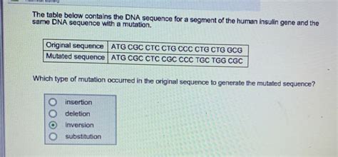 Solved The Table Below Contains The DNA Sequence For A Chegg