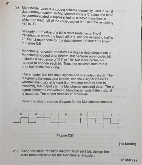 b1 a manchester code is a coding scheme frequently