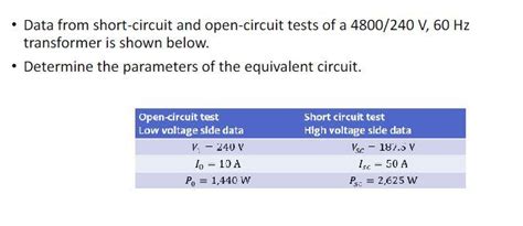 Solved Data From Short Circuit And Open Circuit Tests Of A Chegg Com