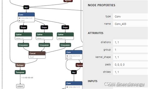 利用openvino实现yolov5量化，获得加倍推理性能 cldnn github csdn博客