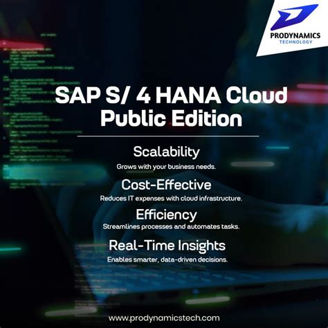 Sapbusinesssolutions S4hanacloud Cloudinnovation Smartbusiness Scalablesolutions