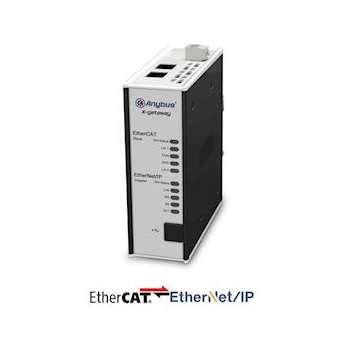 Anybus EtherNet IP Slave EtherCAT Slave Hms Industrial