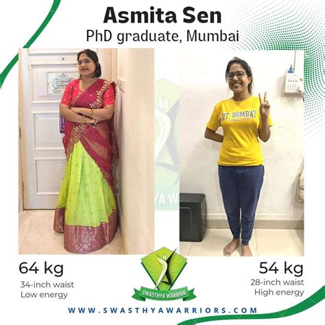 poornima hegde on linkedin awesome👏