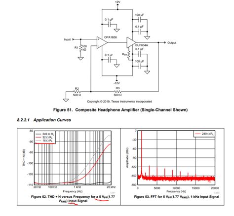 Buf634a Any Estimate Of Minimum Short Circuit Current Limit Amplifiers Forum Amplifiers