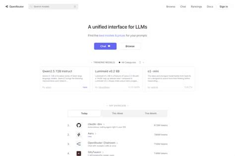 Openrouterai Plataforma De Modelos De Lenguaje