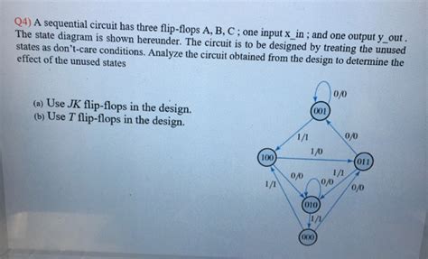 solved q4 a sequential circuit has three flip flops a b