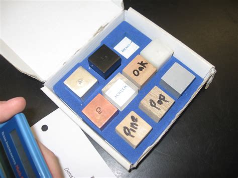 Mr Williams 6th Grade Science Blog Determining Density