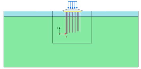 3 The 2d Model By Edlund Et Al 2015 Download Scientific Diagram