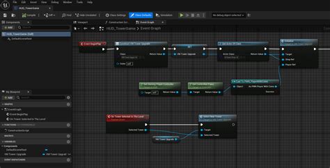 model view viewmodel for game devs