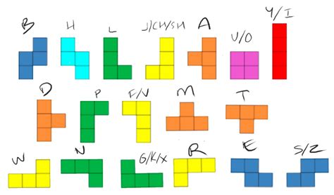Eve G Tetromino