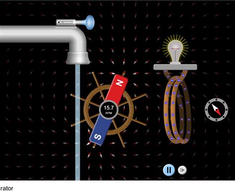 phet simulation 3 steps instructables