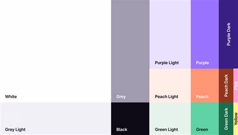 Simployer Brand Guidelines