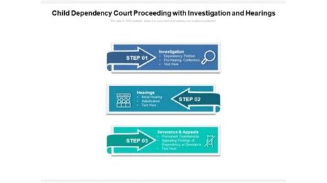 Proceeding Powerpoint Templates Slides And Graphics