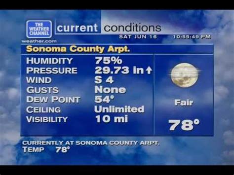 Sonomapetaluma California Weather Star Xl June 16 2012 Youtube