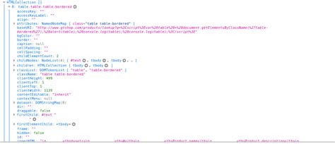 Javascript Accessing Table In Html Collection Stack Overflow