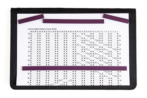 Best Knitting Chart Maker At Brenda Bradley Blog