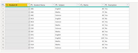Solved Conditional Column Based On The Values In Multiple