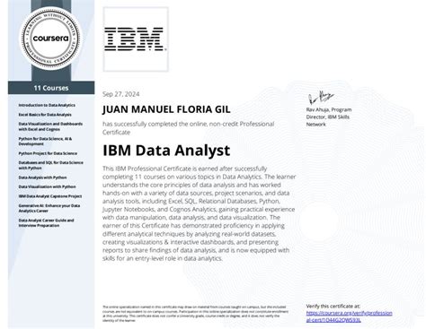 Juan M On Linkedin Dataanalyst Python Bi Cognos Tableau Pandas