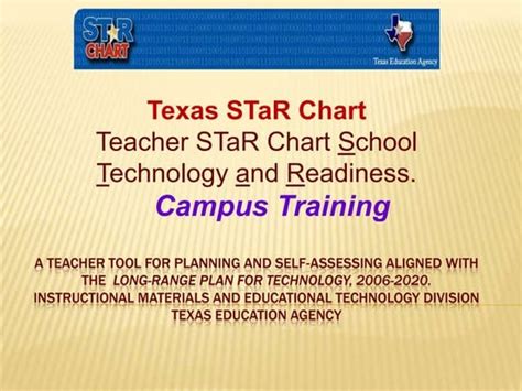 Staar Chart Ppt