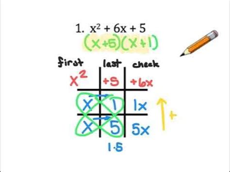 Factoring Trinomials Using Tic Tac Toe Mp4 Youtube