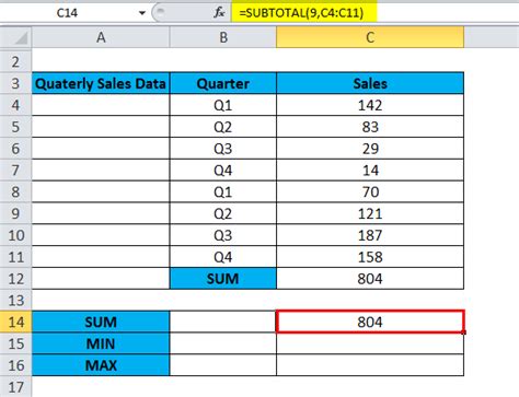 Subtotal In Excel Formula Examples Uses Of Subtotal Function