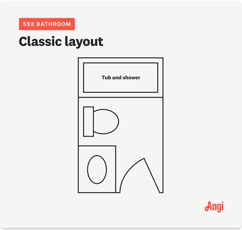 Ada Bath Layout Bathroom Layout Ideas And Floor Plans Wayfair