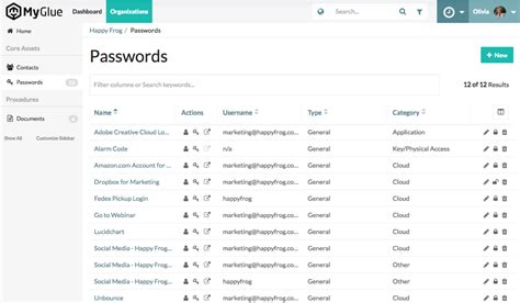Getting Started With Myglue