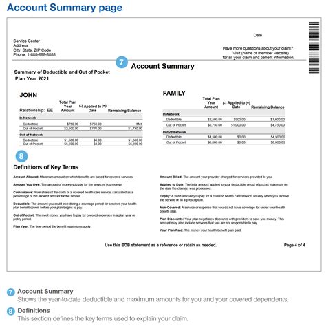 Understanding Your United Healthcare Explanation Of Benefits Eob