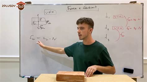 Forca E Fërkimit M10 K3 Fizikë Youtube