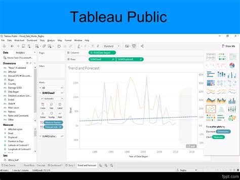 Data Visualization Workshop Using Tableau Ppt