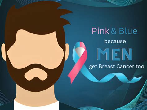 Brca1 Brca2 And Associated Cancer Risks For Male Patients Oncodaily