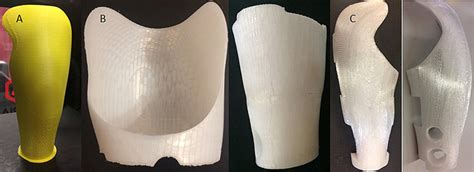 Parts Of Manufactured Sockets A Abs Socket B Pa12 Socket C Pc