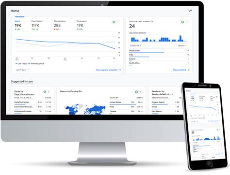 Analytics And Reporting Services For Marketers Caputo Digital