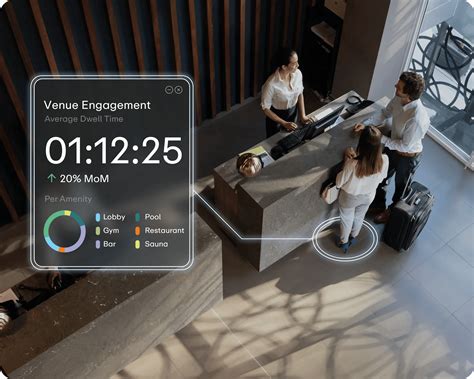 Redefine Guest Experience Using Hotel Data Analytics Beonic
