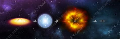 Black Hole Formation Artwork Stock Image C016 4333 Science Photo