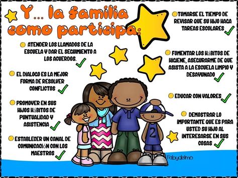 Pin De Silvia Cruz En Education Mensajes Para Padres Notas Para Los