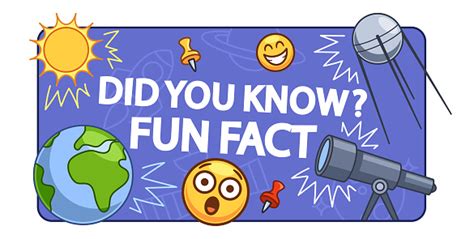 Colorful And Engaging Did You Know Fun Fact Graphic With Icons Of The Sun Planet Earth Telescope