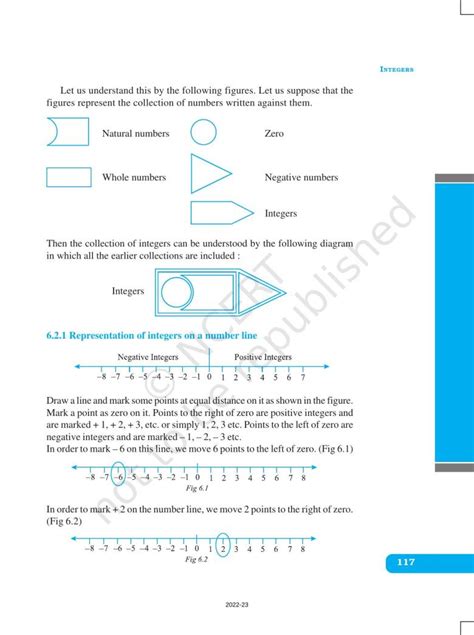 Ncert Book For Class 6 Maths Chapter 6 Integers Indcareer Schools