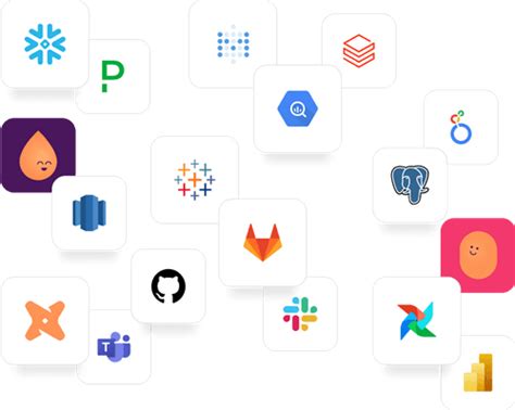 Elementary Data Dbt Native Data Observability