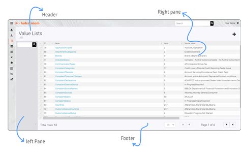 Value Lists Hubstream Knowledge Base