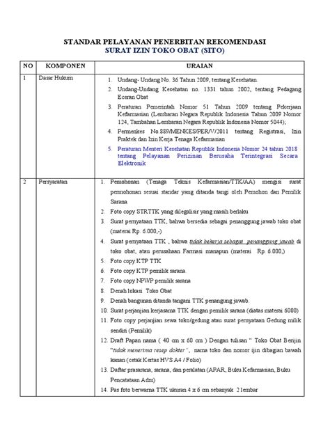 Standar Pelayanan Toko Obat 2019 Ptsp Pdf Hukum