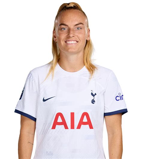 Molly Bartrip Profile Statistics And Latest News