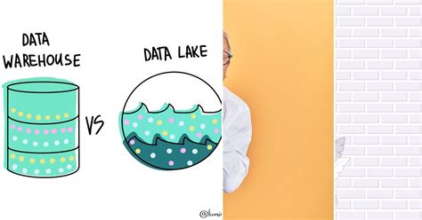 List Data Engineering Curated By Manju Goyal Medium