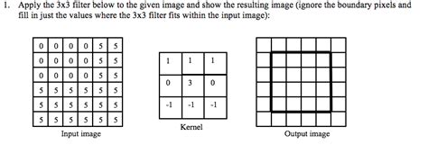 Solved 1 Apply The 3x3 Filter Below To The Given Image And