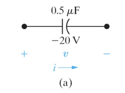Solved The Initial Voltage On The 0 5 μf Capacitor Shown