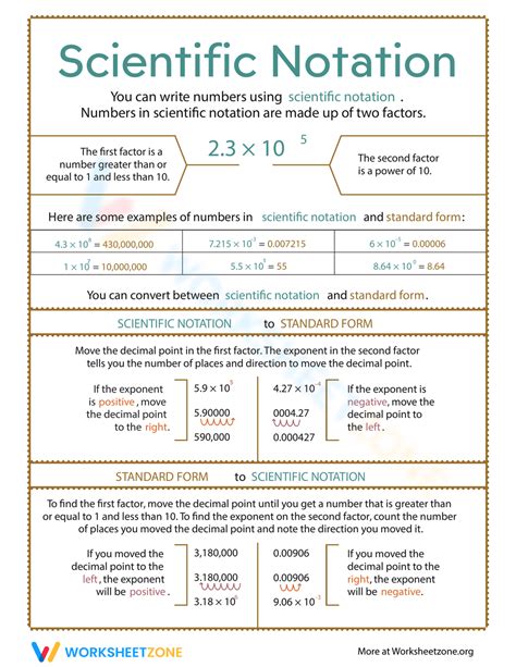Scientific Notation Handout Worksheet
