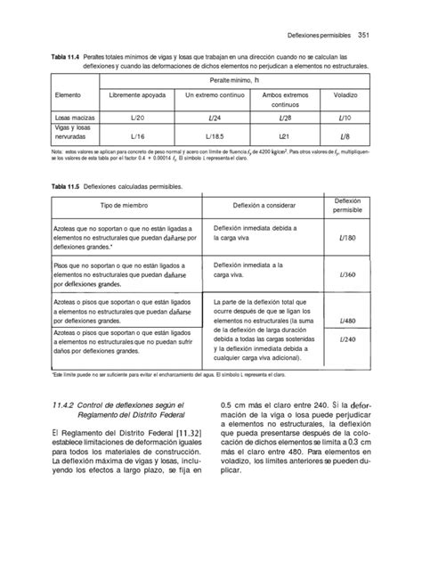Momento En Las Vigas Pdf Hormigón Ingeniería De Edificación
