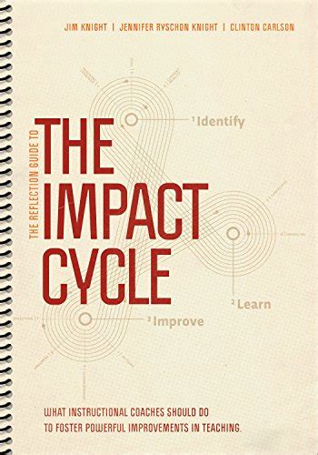 The Reflection Guide To The Impact Cycle What Instructional Coaches
